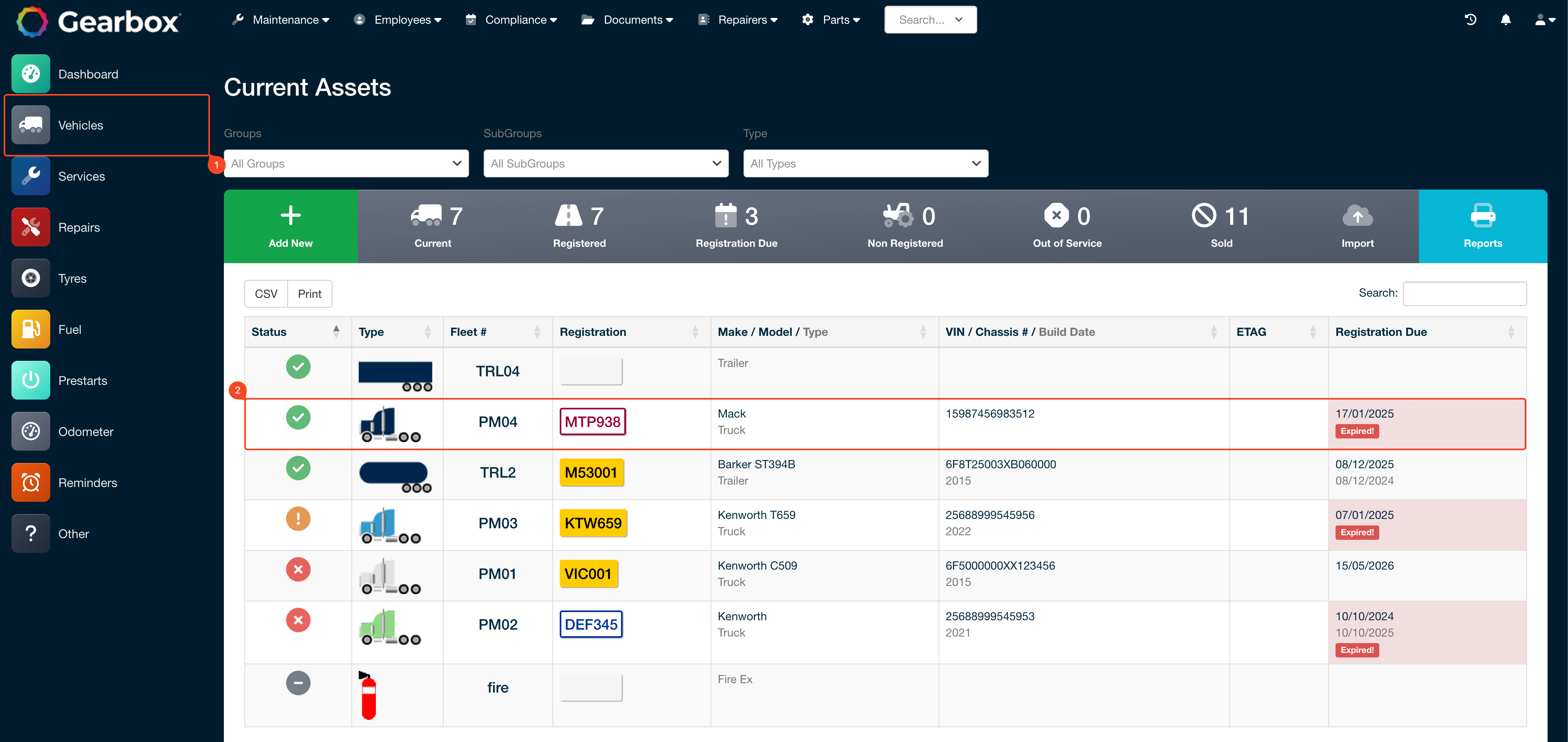 Assign a Prestart Checklist – Support Central