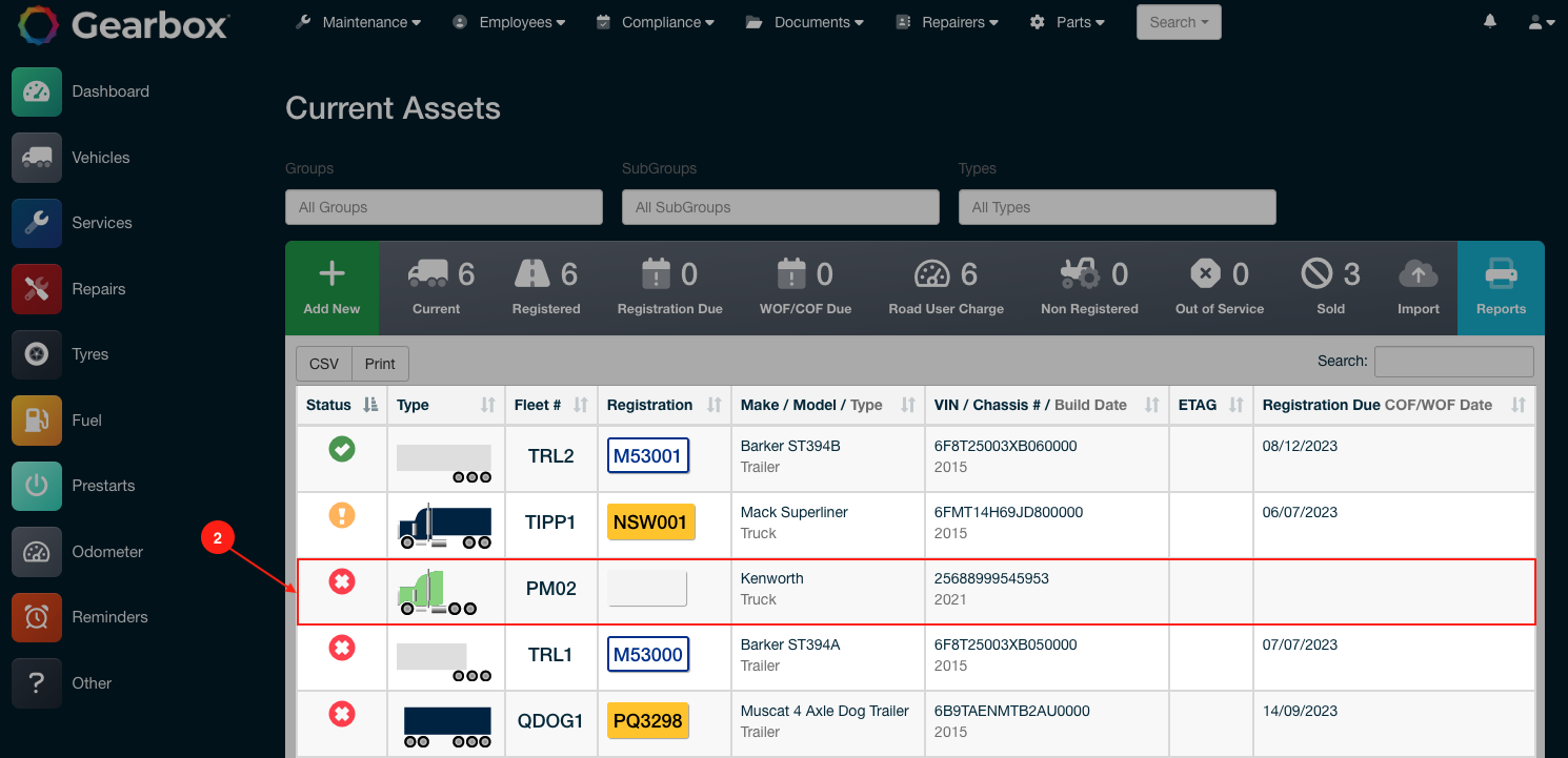 Road User Charge (RUC) – Support Central