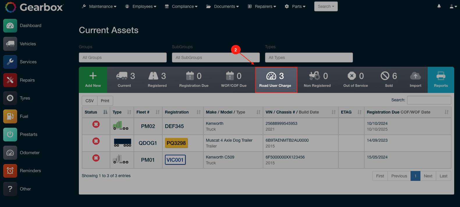 Road User Charge (RUC) – Support Central