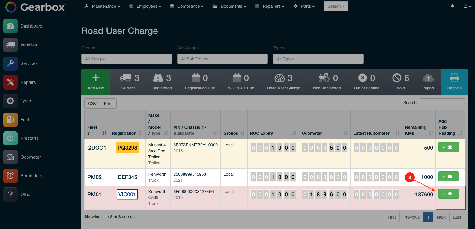 Road User Charge (RUC) – Support Central