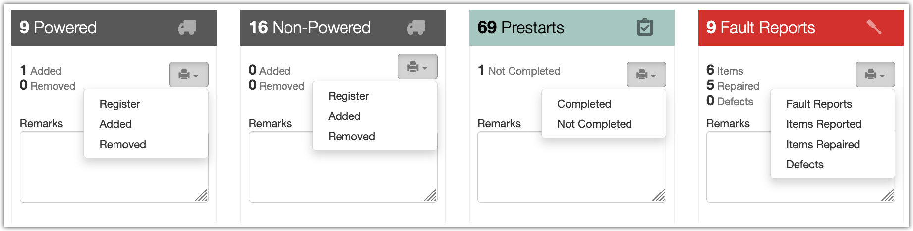 NHVAS Mass Review – Support Central