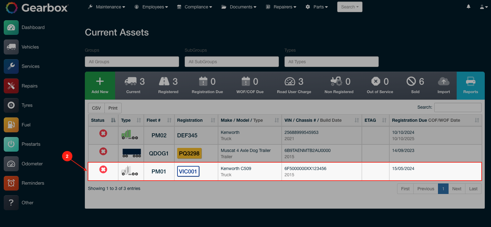 Road User Charge (RUC) – Support Central