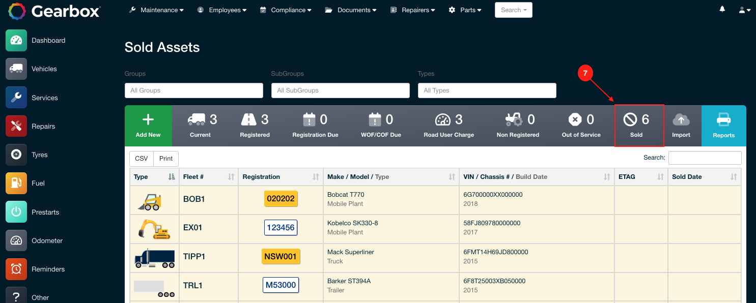 Assets and Vehicles – Support Central