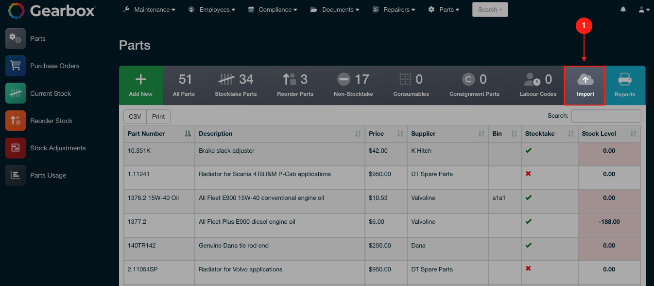 Parts Register – Support Central