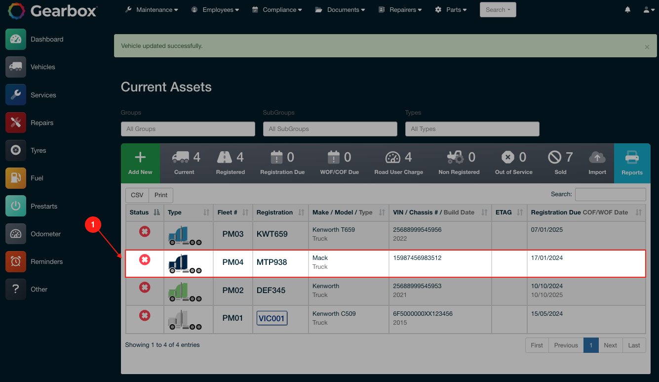 Equipment Issue – Support Central