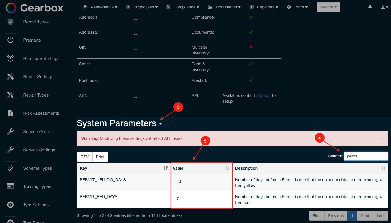 Permit Types and Intervals – Support Central