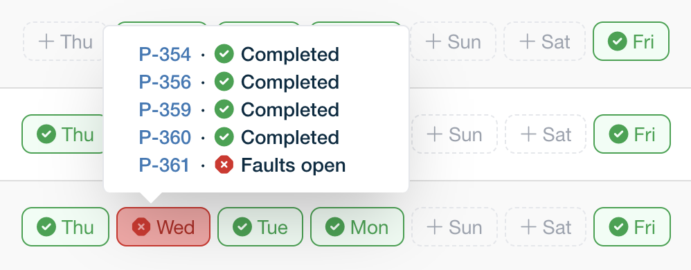 Latest Prestarts page – Support Central
