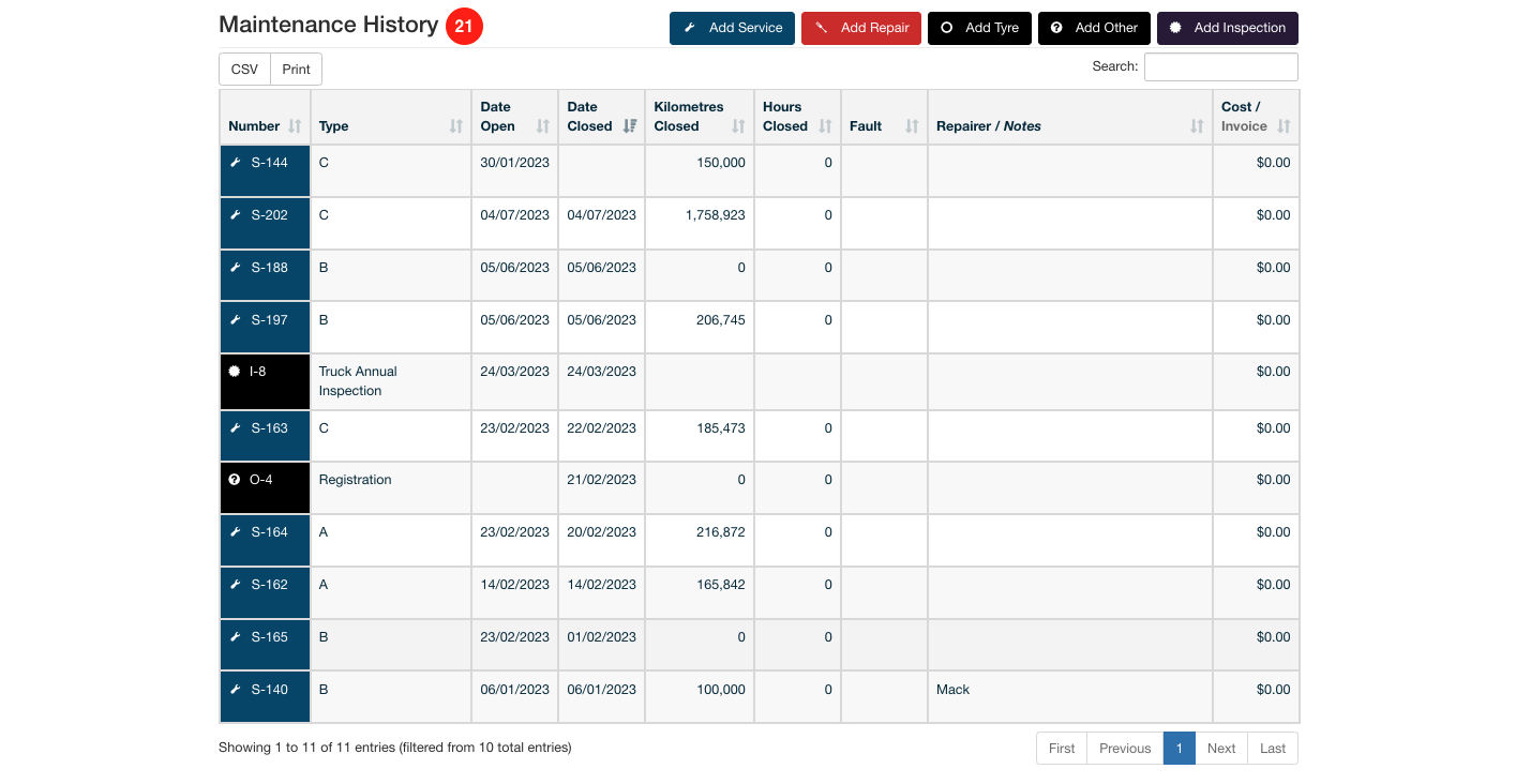 Asset/Vehicle Record Overview – Support Central