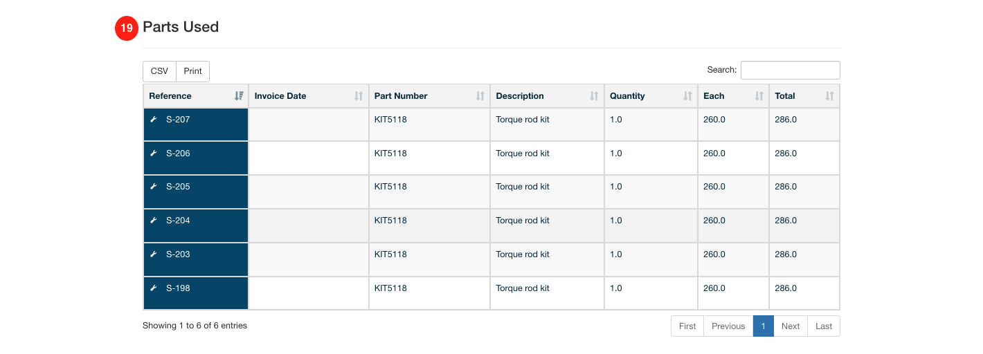 Asset/Vehicle Record Overview – Support Central