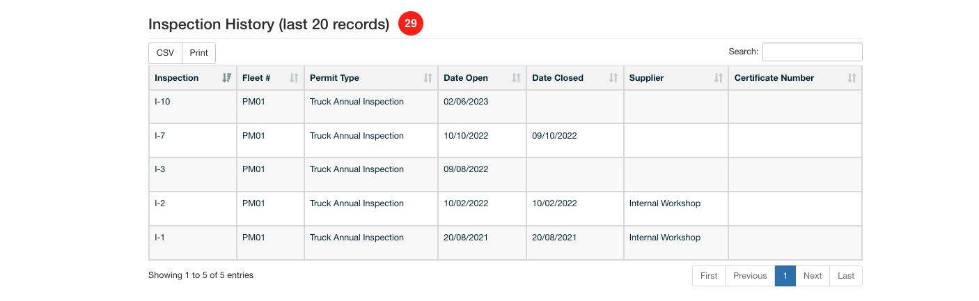 Asset/Vehicle Record Overview – Support Central